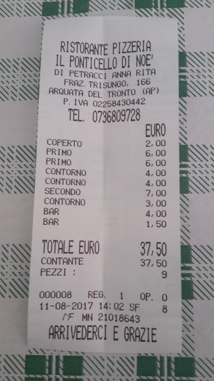 Menu da Ristorante Pizzeria Il Ponticello, Arquata del Tronto, Località ...
