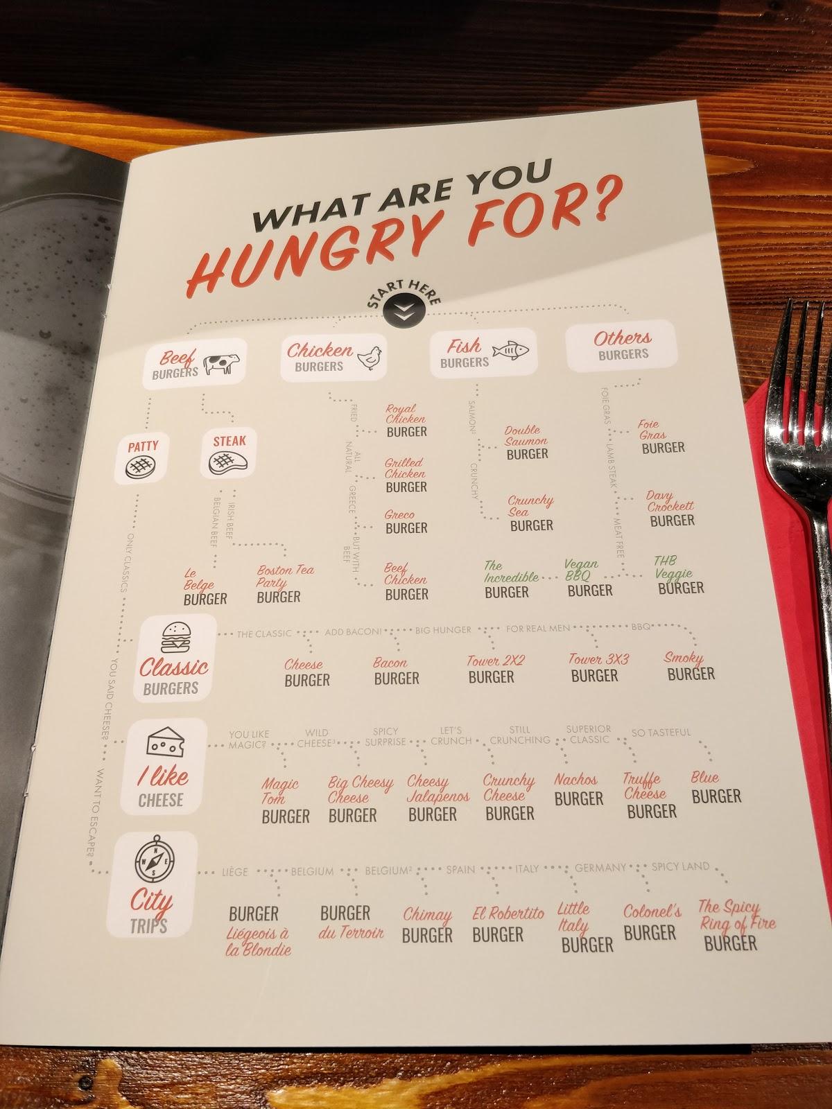 Menu at The Huggy's Bar Charleroi, Charleroi
