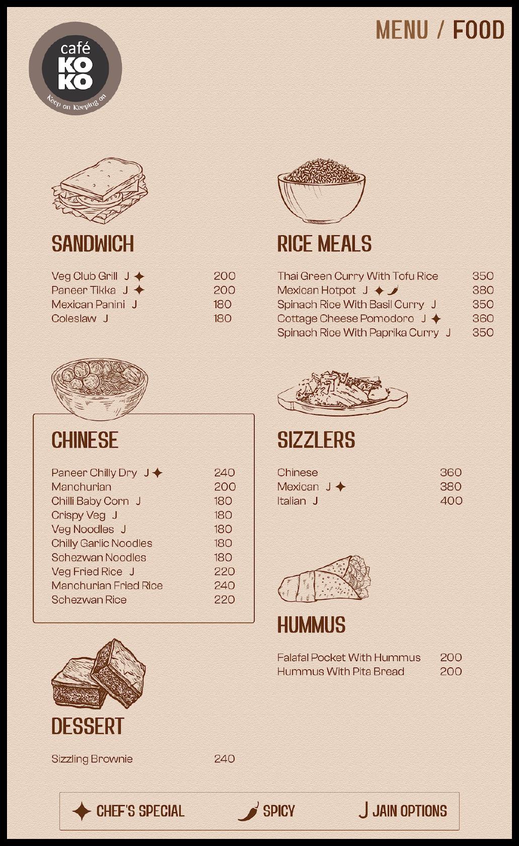 Menu at Cafe Koko, Ahmedabad