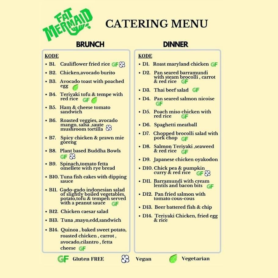 Menu at Fat Mermaid restaurant, Kuta