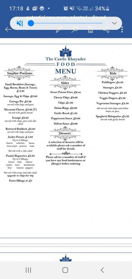 Menu at The Castle pub & bar, Rhayader, East St
