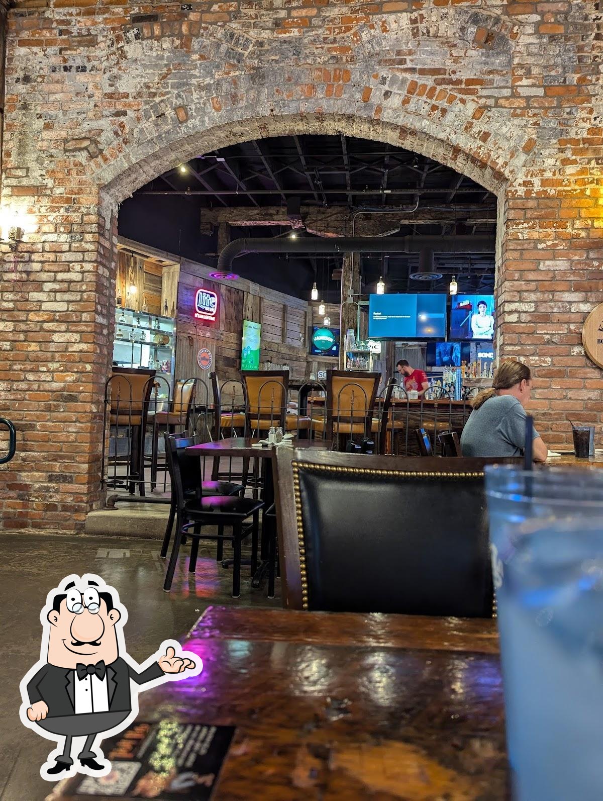 Troll Pub at the Wheelhouse, Dayton - Restaurant menu, prices and reviews