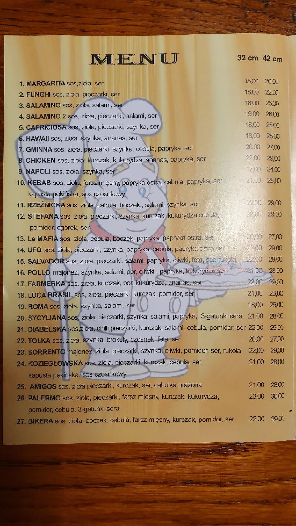 Menu at Pizzeria Palermo, Kozieglowy