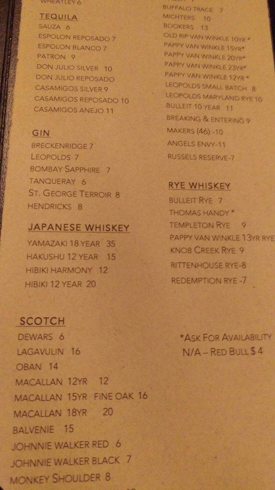 Menu at Prohibition pub & bar, Denver