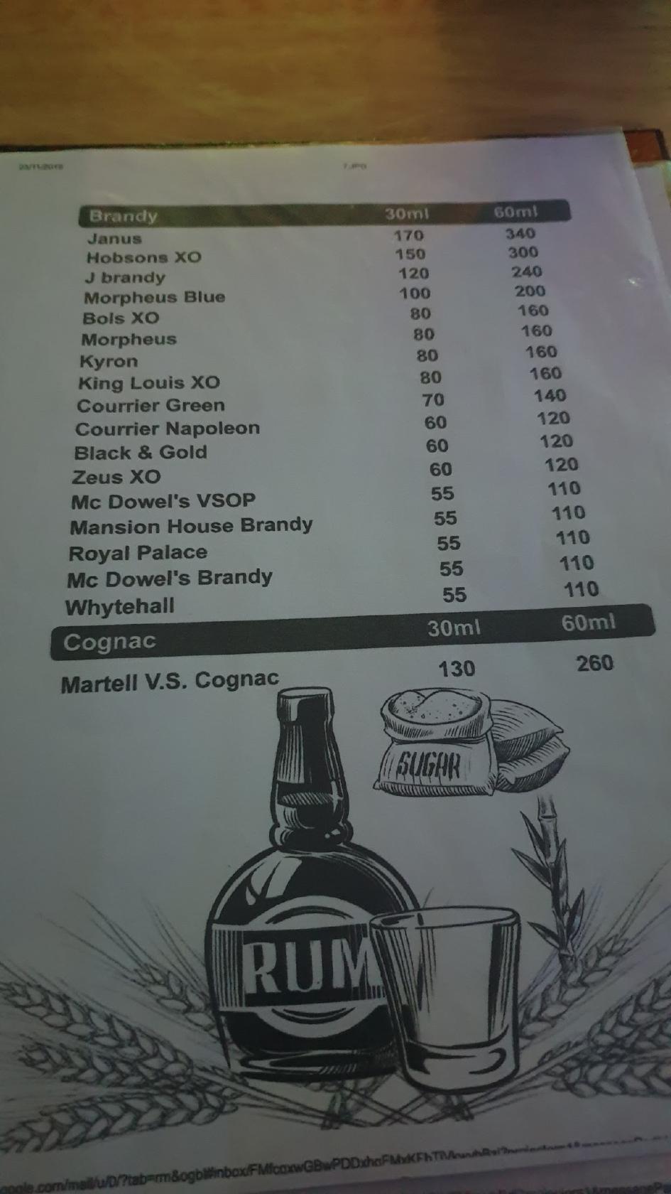Menu at Menaka Reddy Restaurant & Bar, Rajahmundry