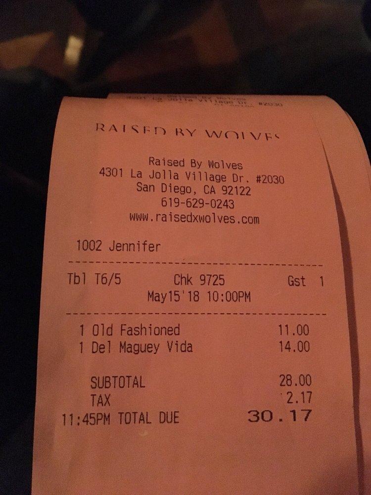 Menu at Raised by Wolves pub & bar, San Diego