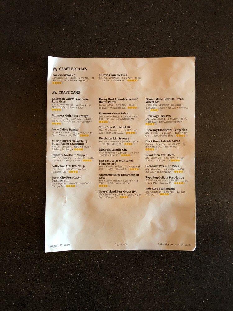 Menu at Industry Tap House pub & bar, Joliet