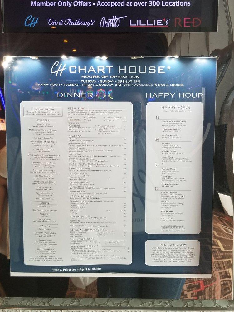 Menu at Chart House steakhouse, Atlantic City