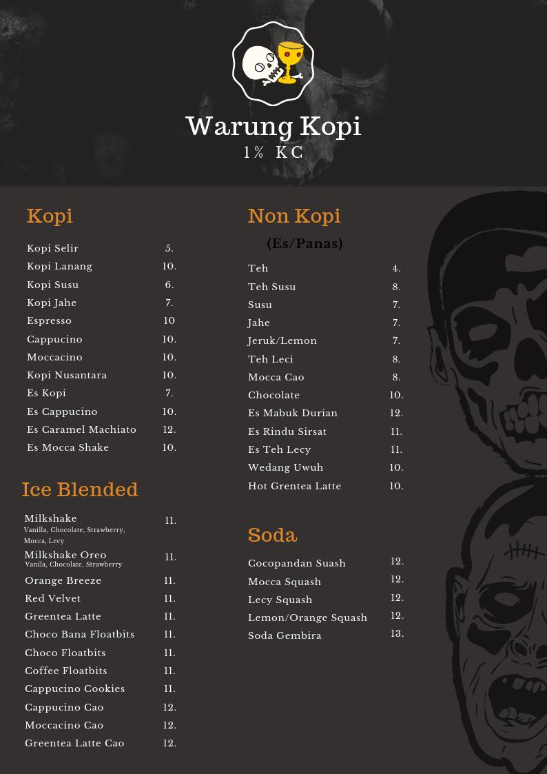 Menu at Warung Kopi 1% Kc cafe, Surabaya