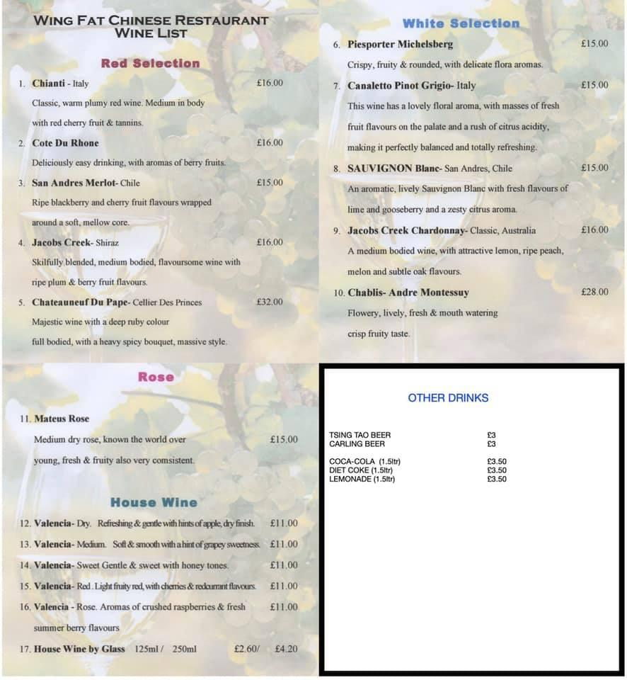 Menu at The Wing Fat (Work) restaurant, Stafford