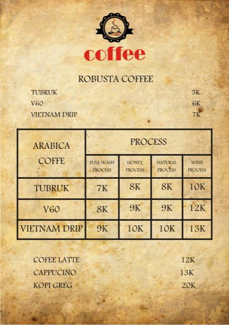 Menu at Teras Kopi Aki restaurant, Kasokandel