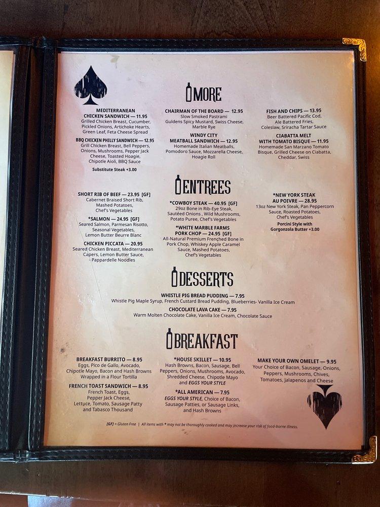 Menu at The Parlor pub & bar, Reno