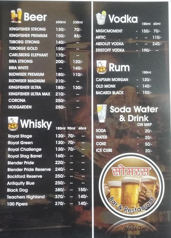Menu at Somras Restaurant & Bar, New Delhi