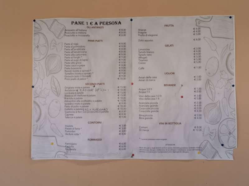 Carta del restaurante Il Baffone, Roma