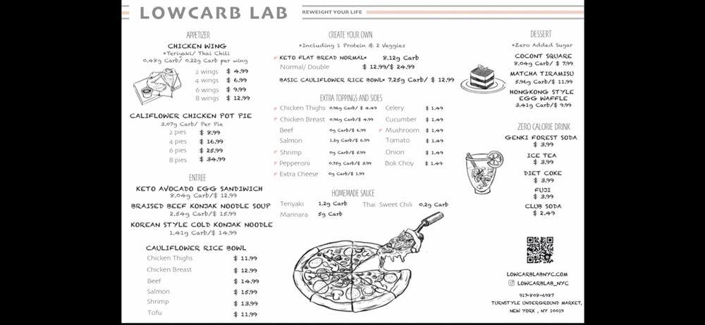 Menu at Low Carb Lab restaurant, West New York