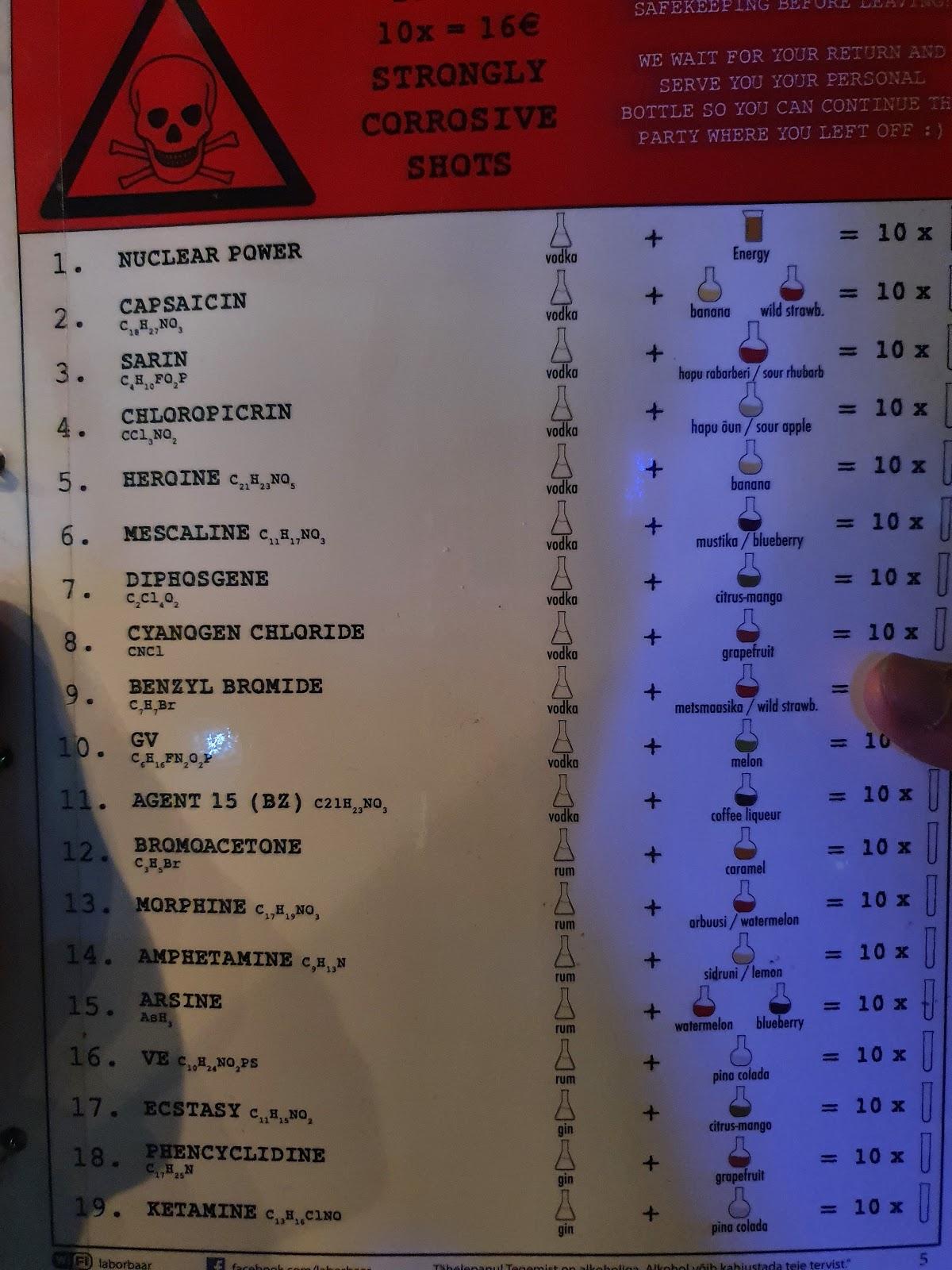 Menu at Labor Baar pub & bar, Tallinn