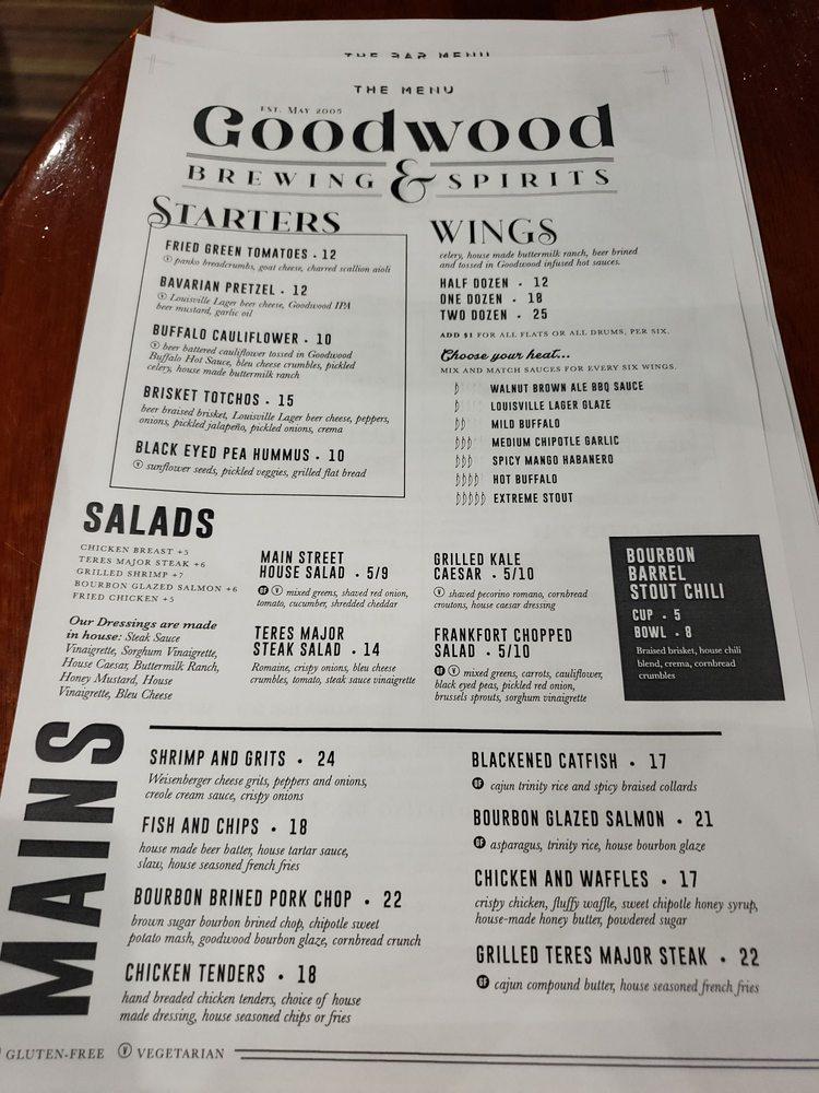 Menu at Goodwood Indy restaurant, Indianapolis