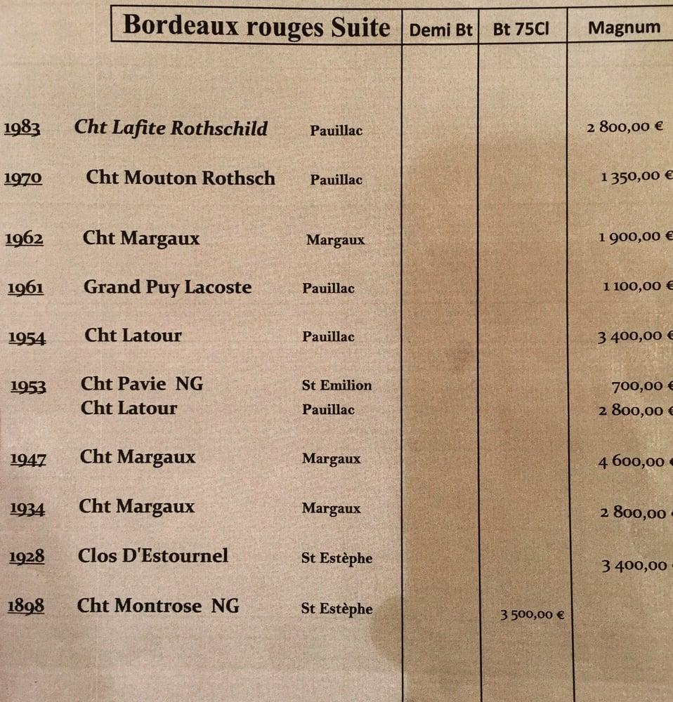 Menu at Joséphine Chez Dumonet restaurant, Paris