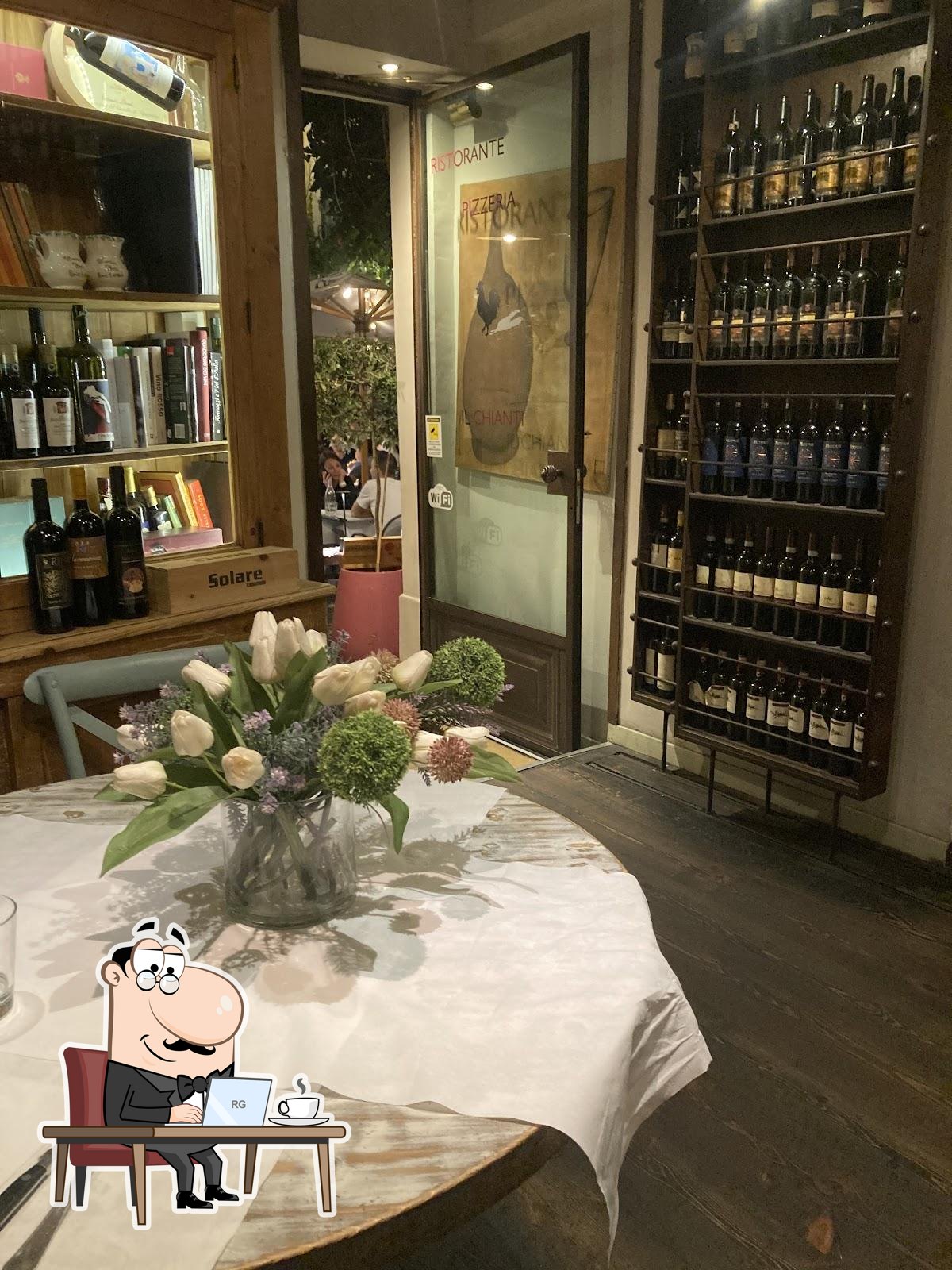 Il Chianti Osteria Toscana dal 1960, Rome - Restaurant menu, prices and ...