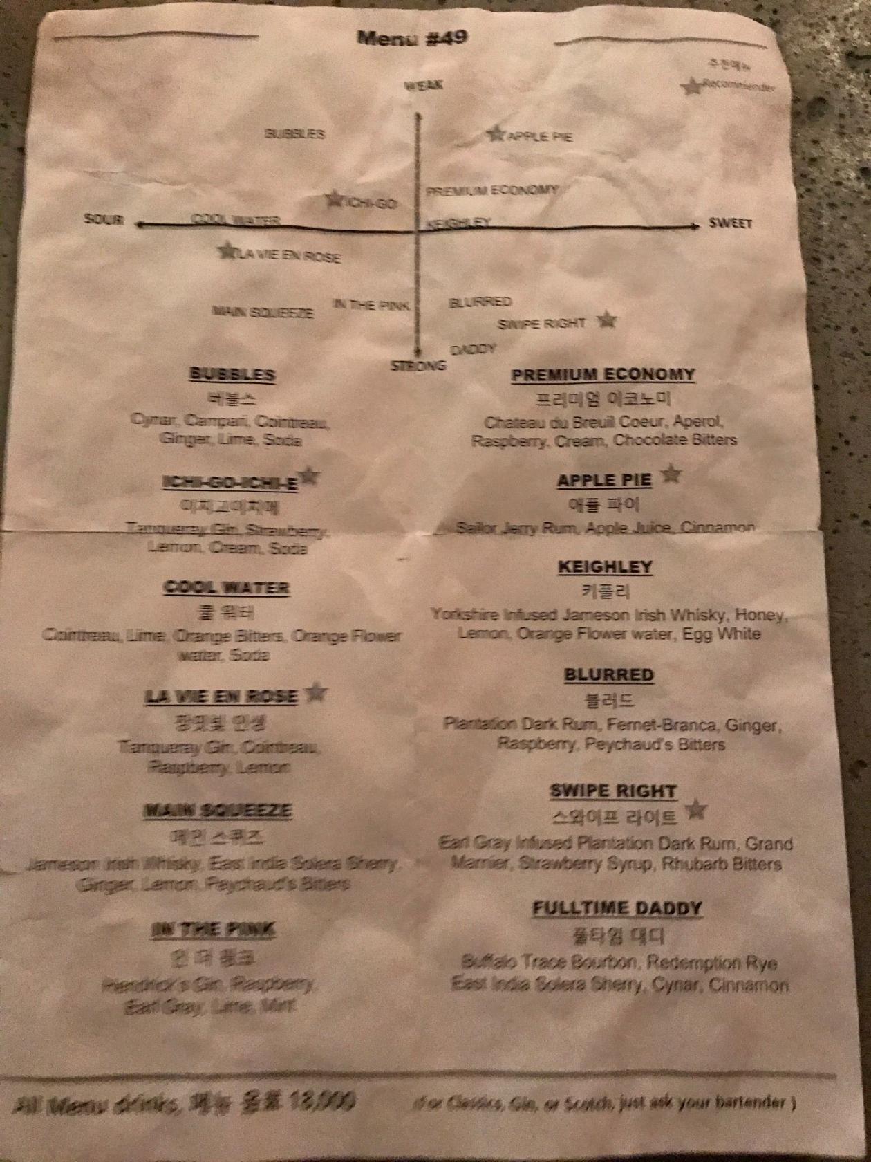 Menu at Honey Hole pub & bar, Seoul, 마포구 동교로39길 4-8