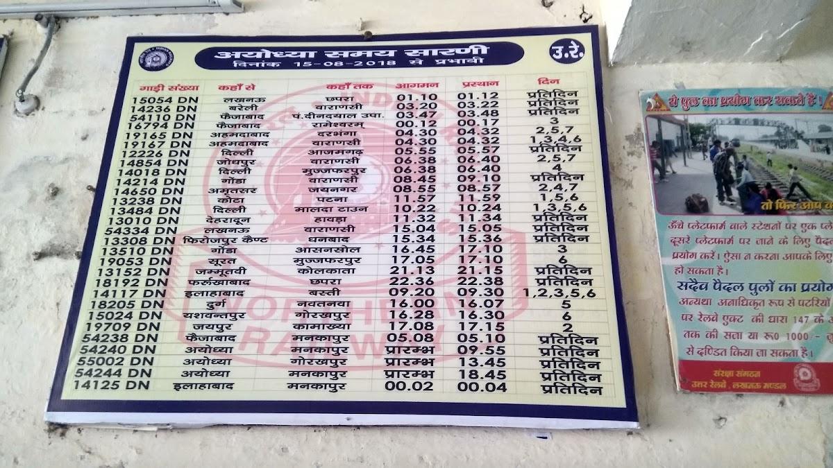 Menu at Ayodhya Railway Station, Ayodhya