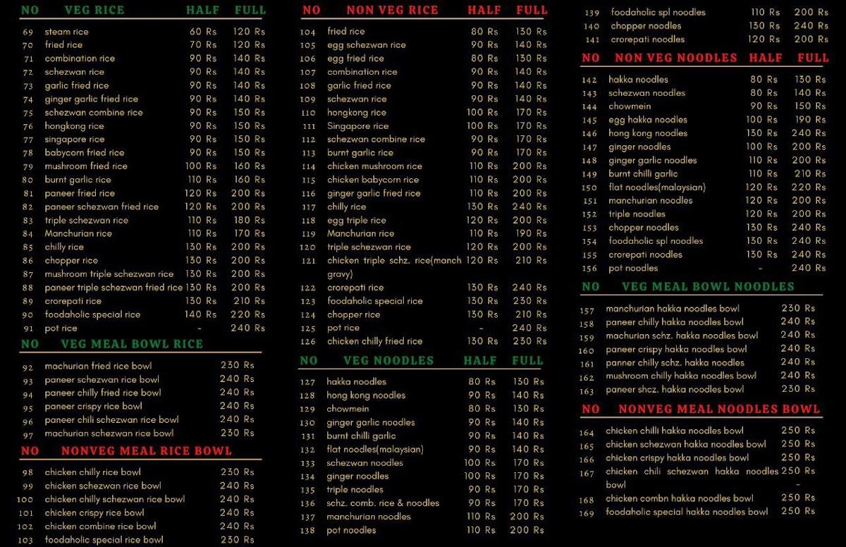 Menu at FOODAHOLIC "HUNT THE HUNGER", Mumbai