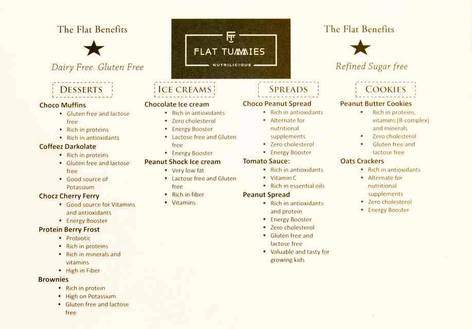 Menu at Flat Tummies, Mumbai, Emgee Greens