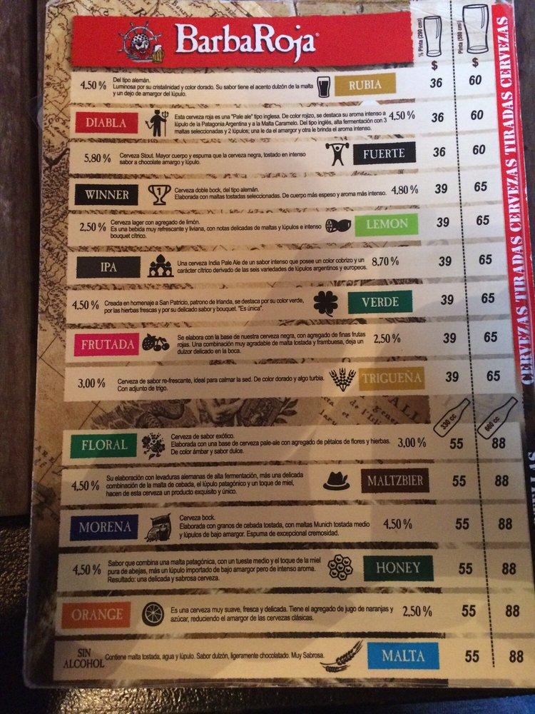 Carta de Barba Roja, Rosario