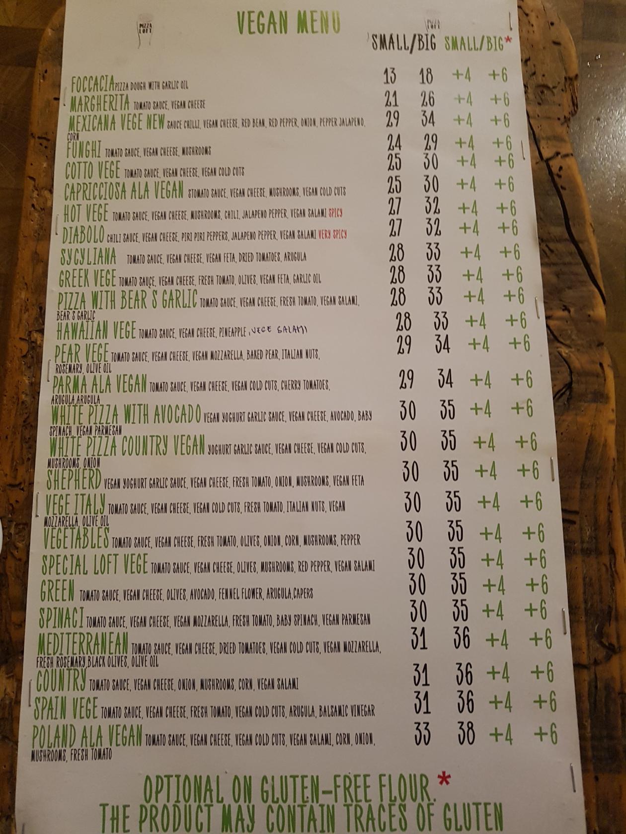 Pasta Loft Pizza Menu at Melissa Lindstrom blog