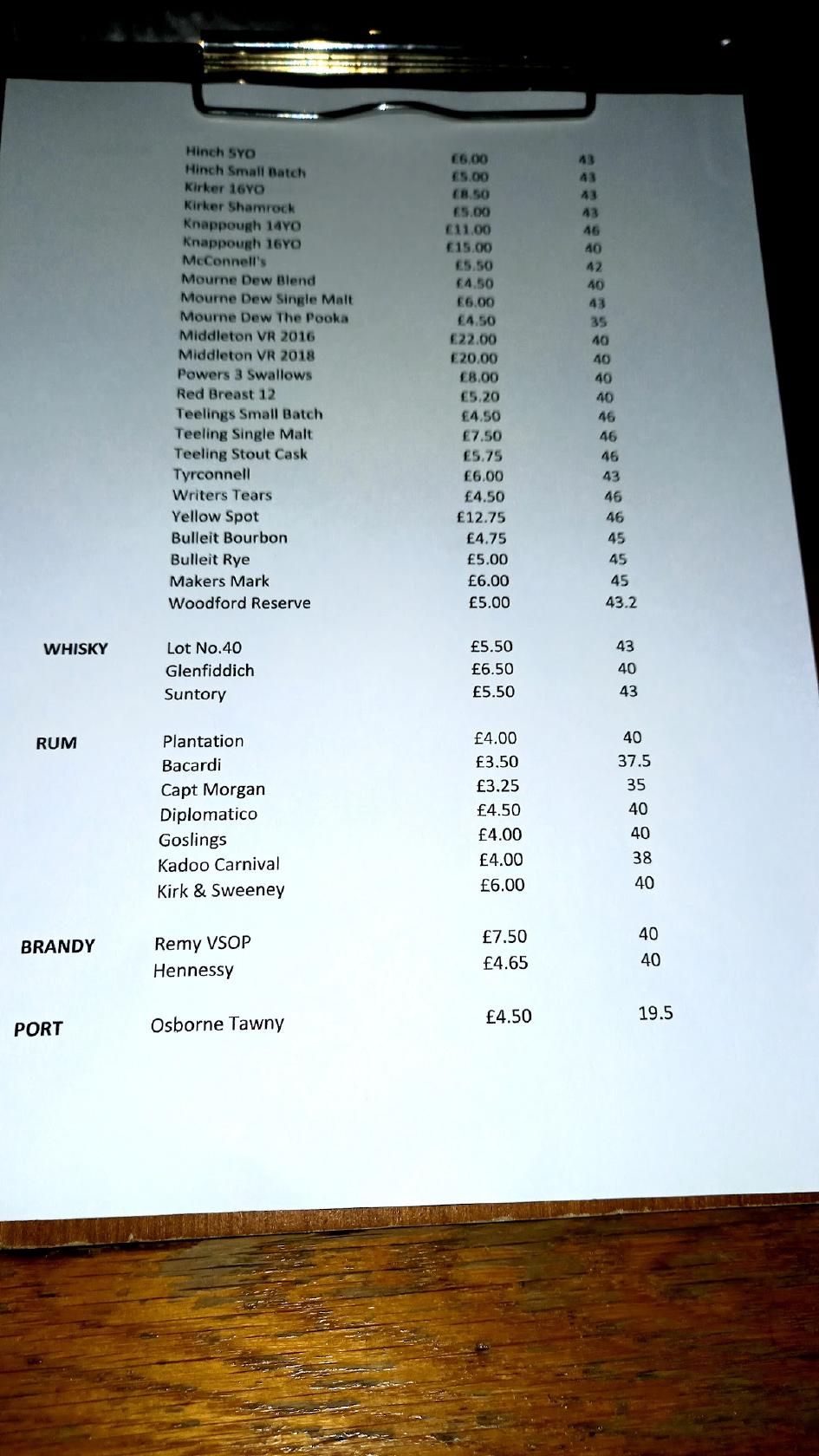Menu at Northern Lights pub & bar, Belfast