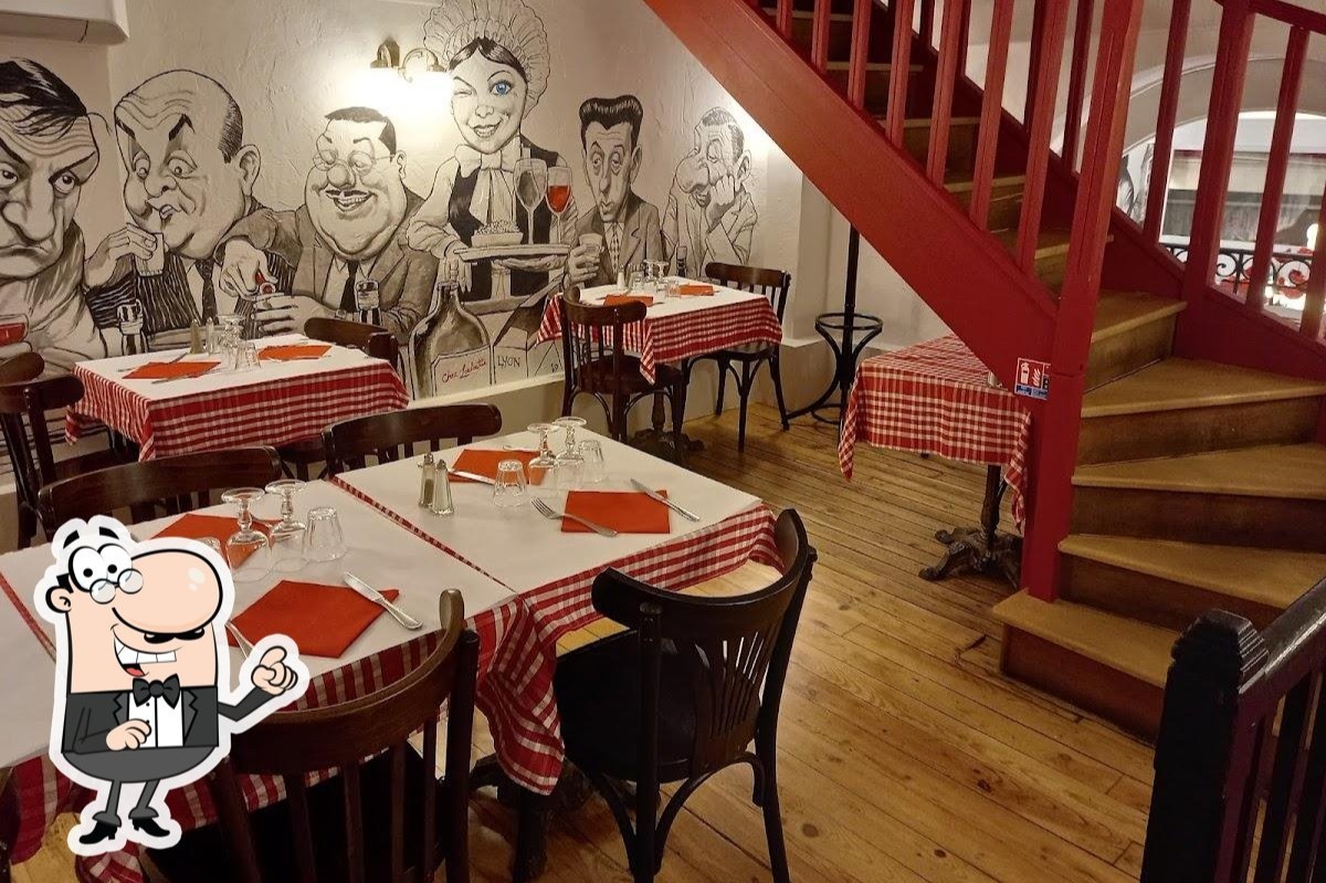 Top 6 traditional dishes and where to eat them in Lyon, France