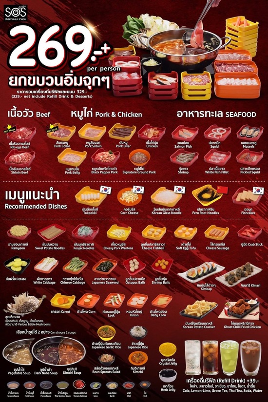 SOS Shabu Buffet - Bangchak, Bangkok - Restaurant menu, prices and reviews