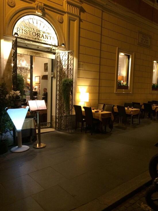 Terrazza Trinità dei Monti, Roma - Menú del restaurante, precios y reseñas