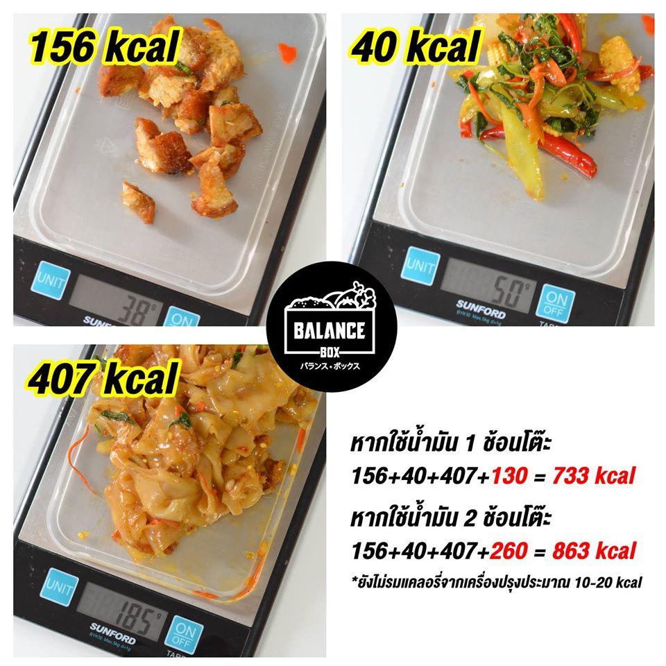 Menu at Balance Box restaurant, Chiang Mai