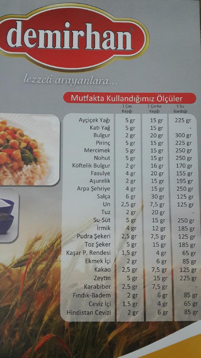 Menu at Dafne Hatay Yöresel Ürünleri, Samsun