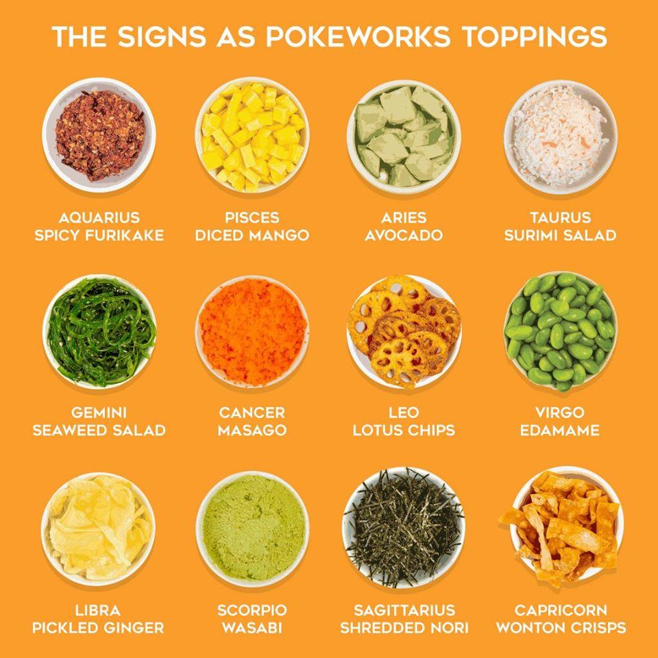 Menu at Pokeworks restaurant, Metairie