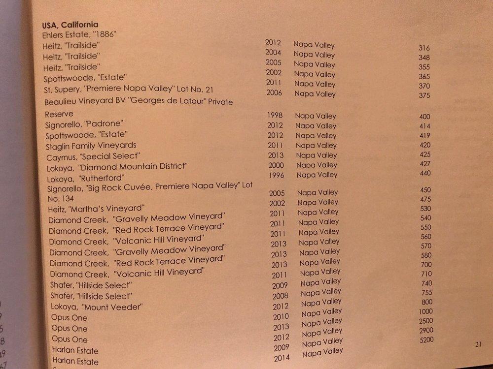 Menu at 1888 Chop House pub & bar, Banff
