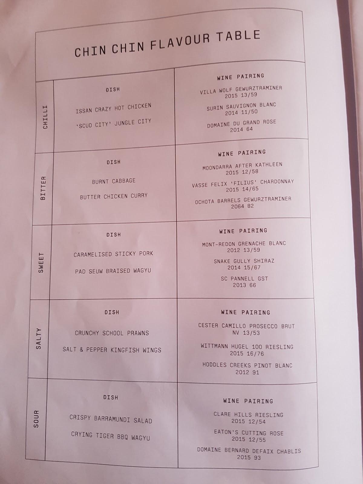 Menu at Chin Chin restaurant, Melbourne