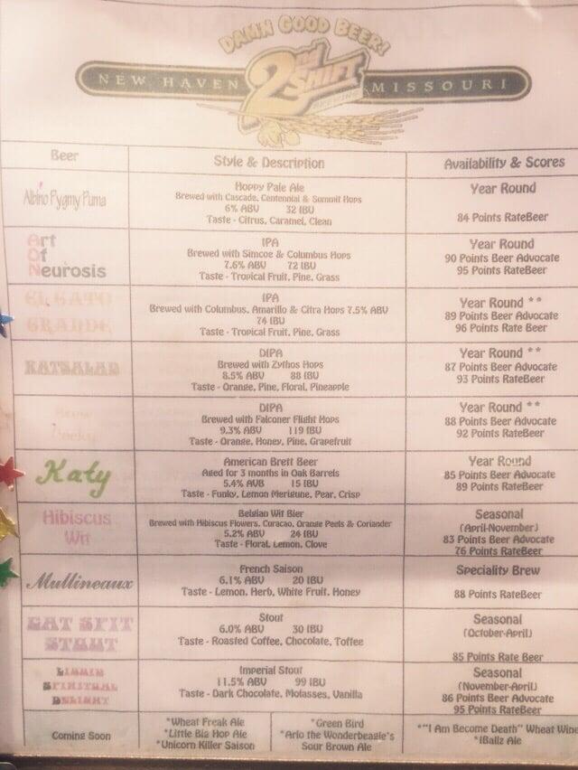 Menu at 2nd Shift Brewing, St. Louis