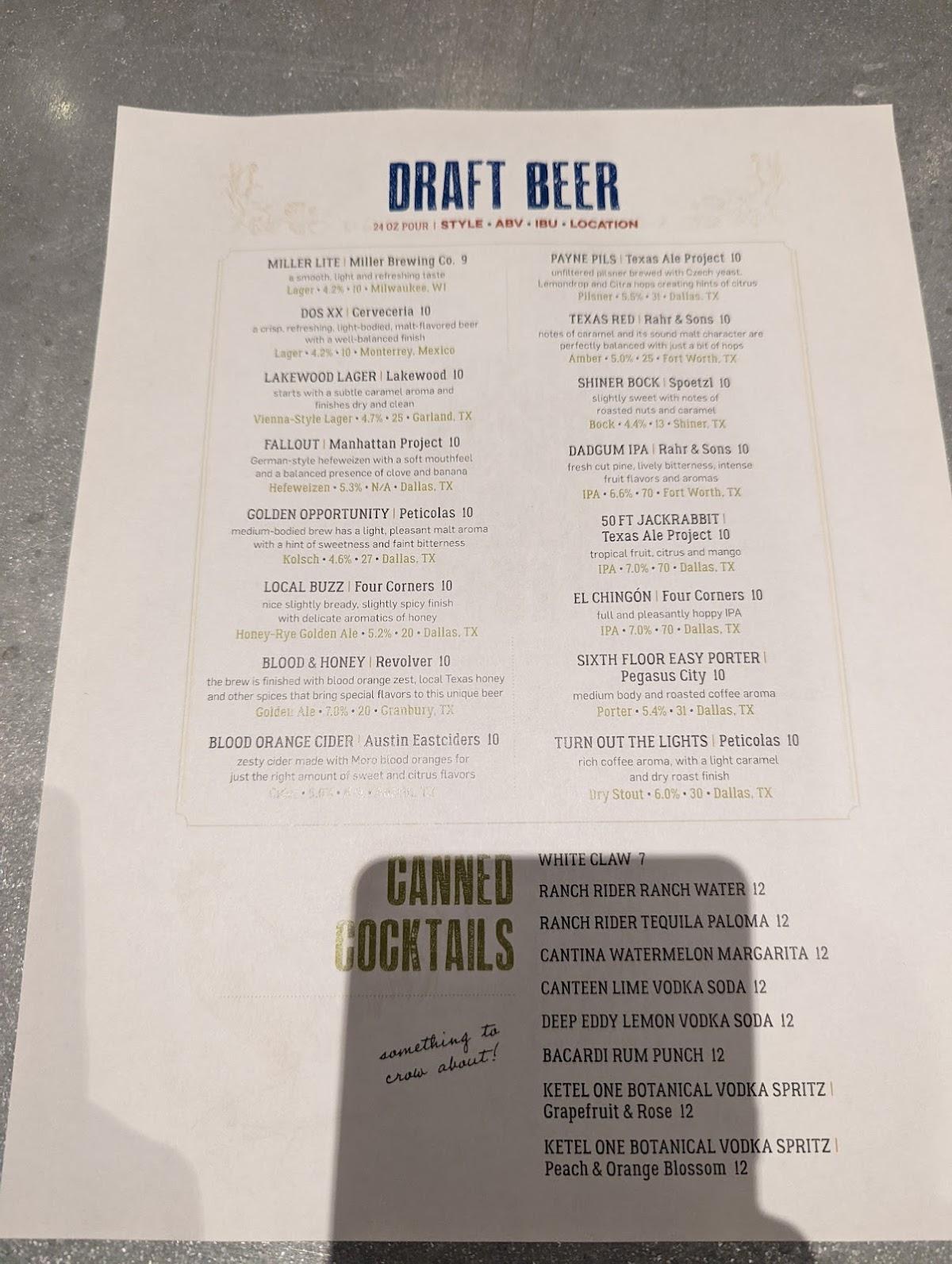 Menu at Hops & Hens pub & bar, Dallas