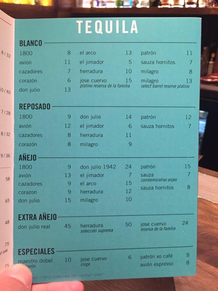 Menu at Nada pub & bar, Indianapolis