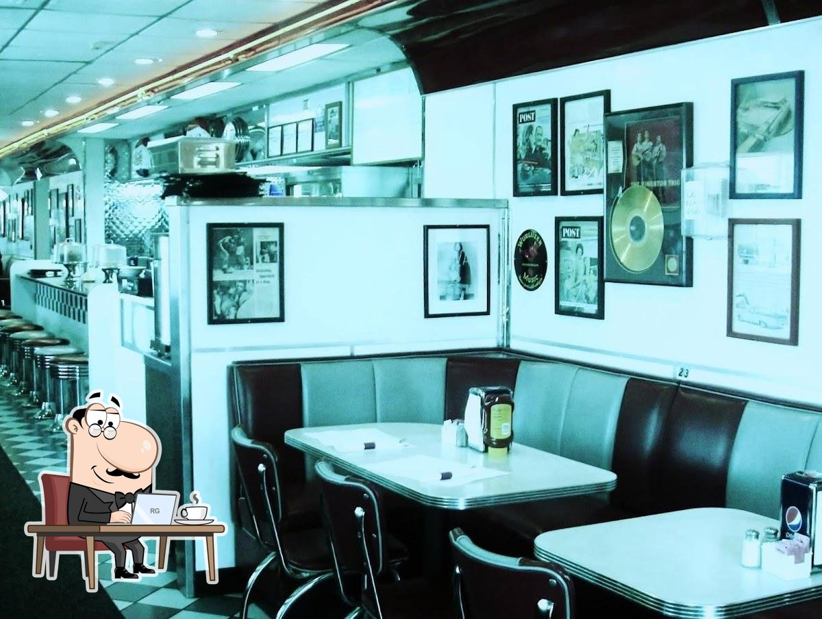 Cruisers Diner, Seaman - Restaurant menu, prices and reviews
