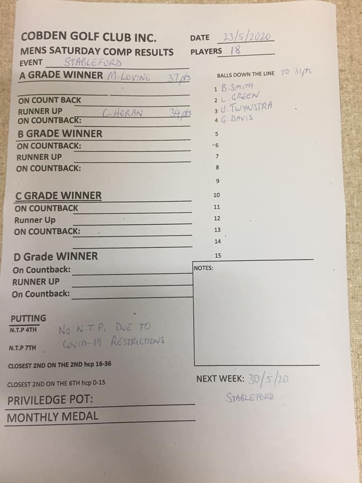 Menu at Cobden Golf Club, Cobden