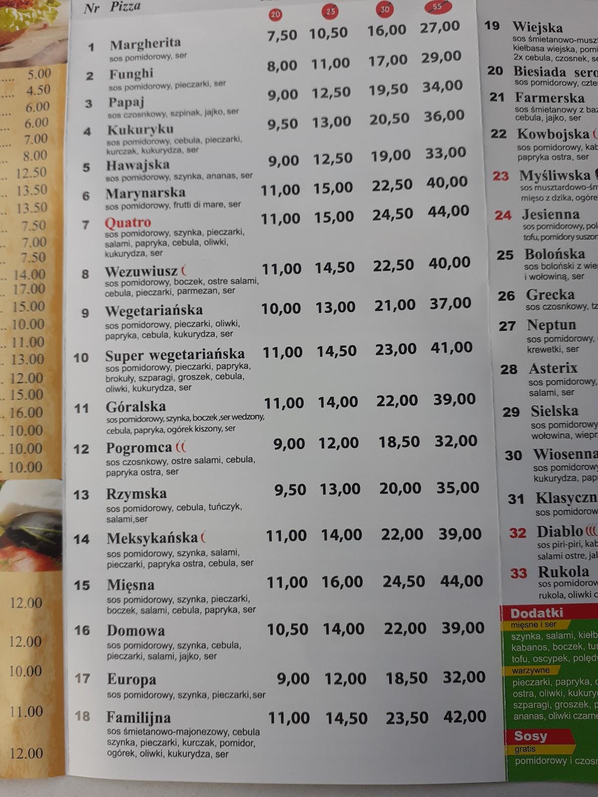 Menu at Pizzeria Quatro, Zwoleń