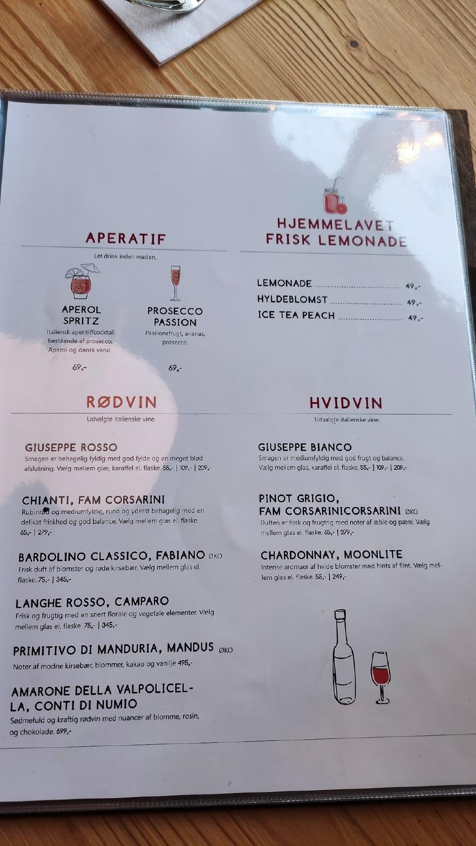 Menu at Ventuno restaurant/bar, Copenhagen