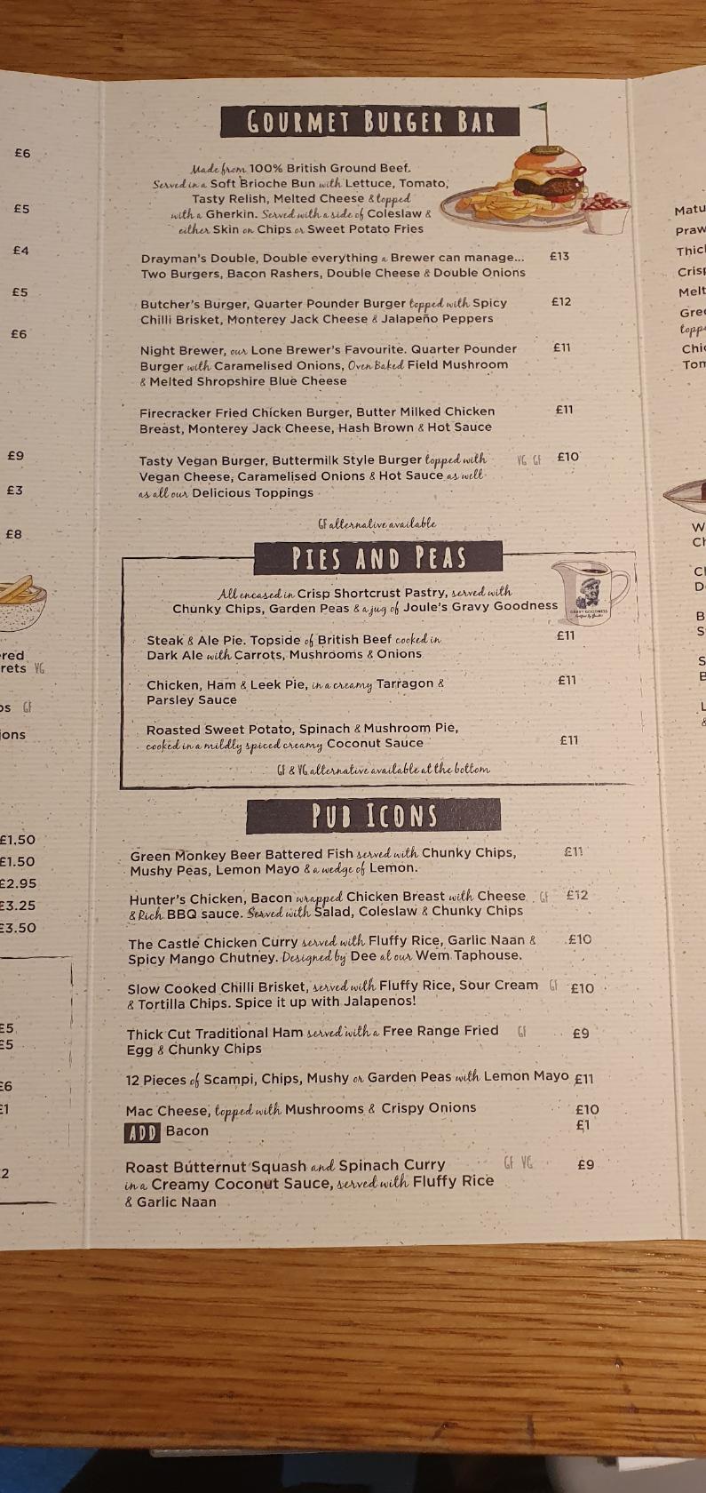 Menu at The Butchers Arms pub & bar, Stoke-on-Trent, Cheadle Rd