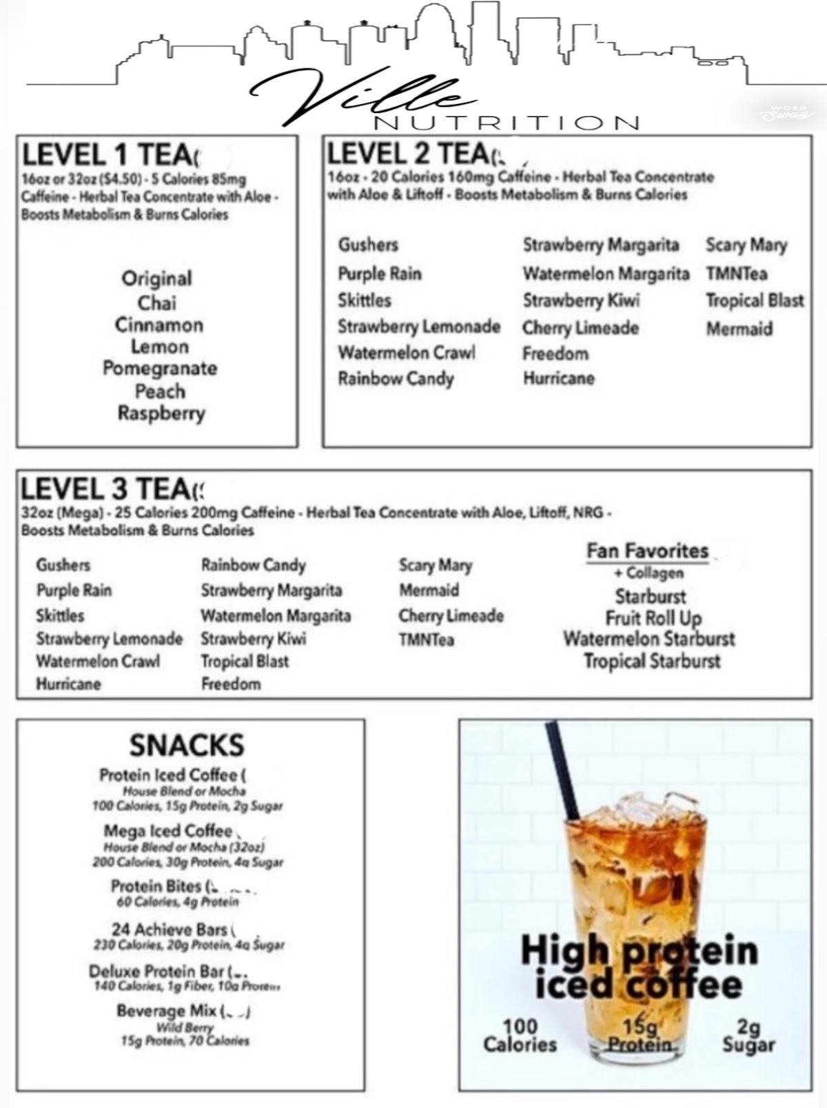 Menu at Ville Nutrition pub & bar, Louisville
