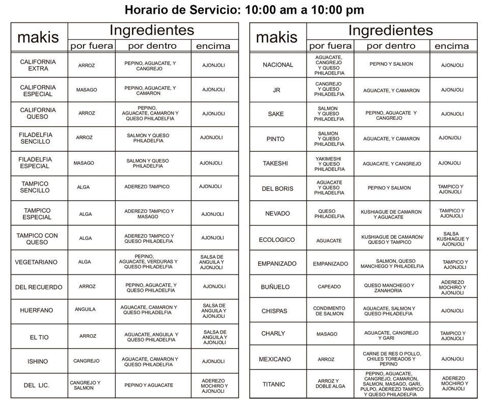 Carta del restaurante Yoshoku (Los makis del hospitales), Morelia ...