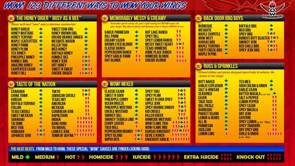 Menu at Wow! Wing House pizzeria, Markham, 50 New Delhi Dr