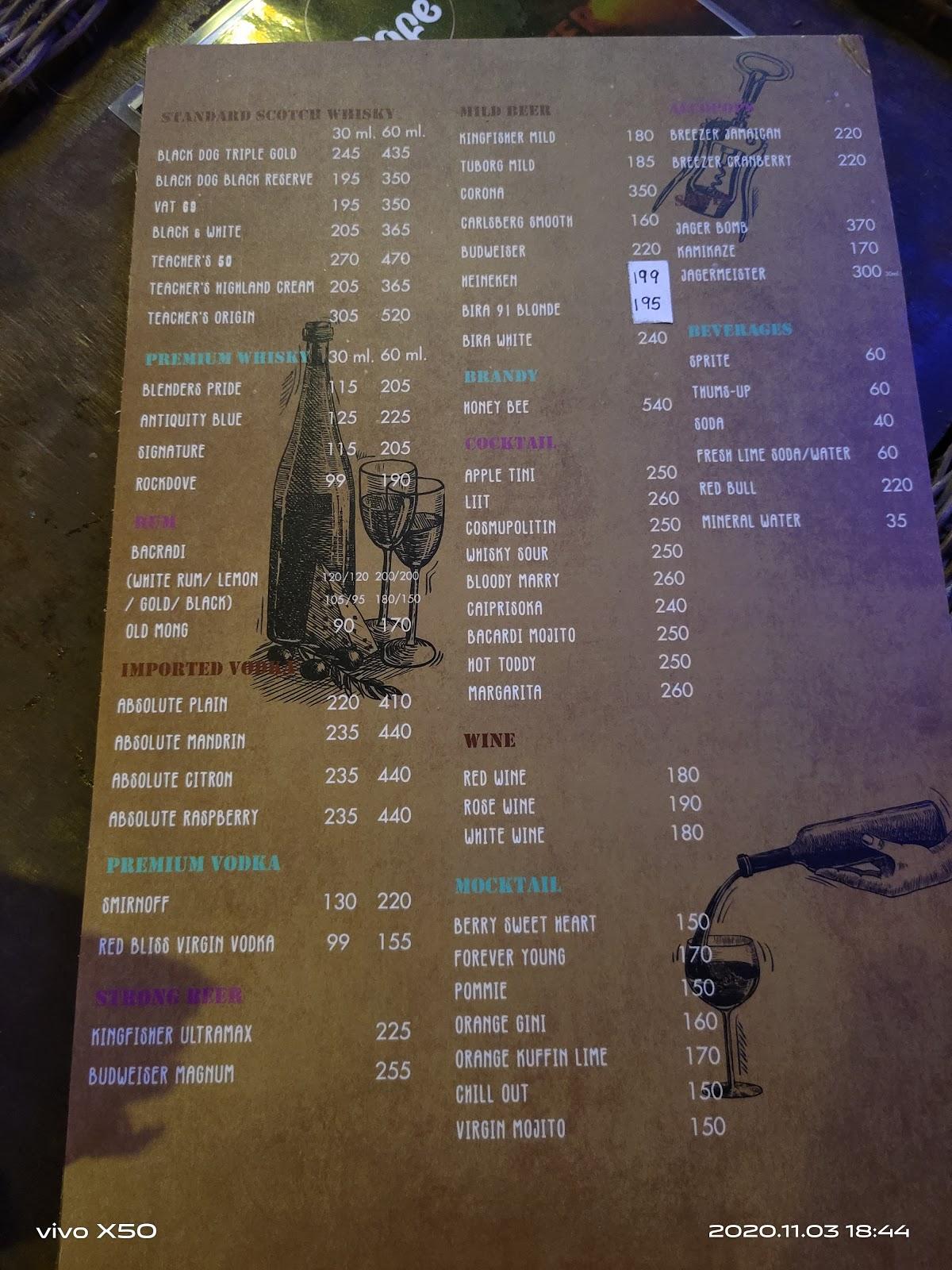 Menu at 80's Cafe, Thane